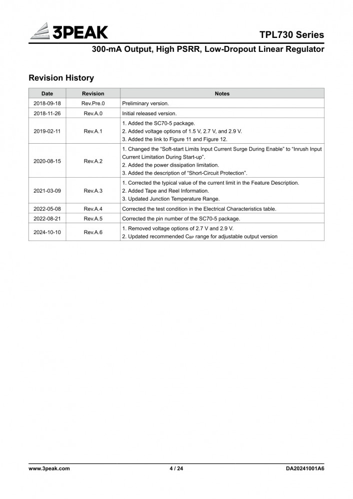 TPL730 datasheet page 4