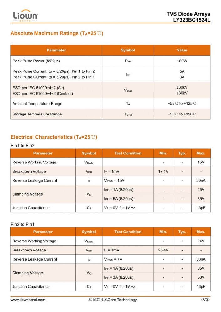 LY323BC1524L datasheet page 2