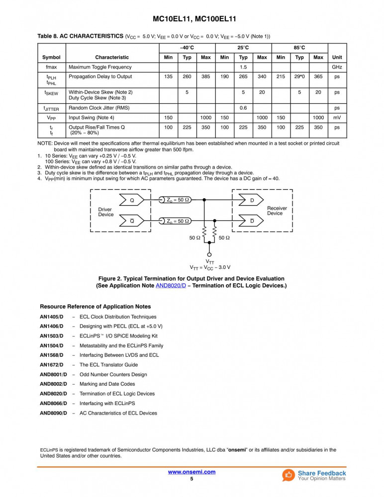 MC100EL11 document page 5