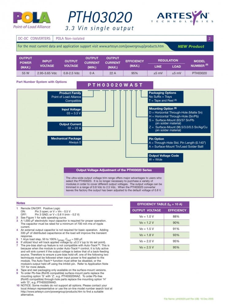 Artesyn PTH03020WAD datasheet page 2