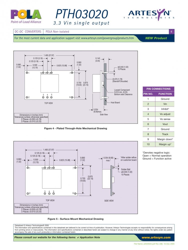 Artesyn PTH03020WAD datasheet page 4