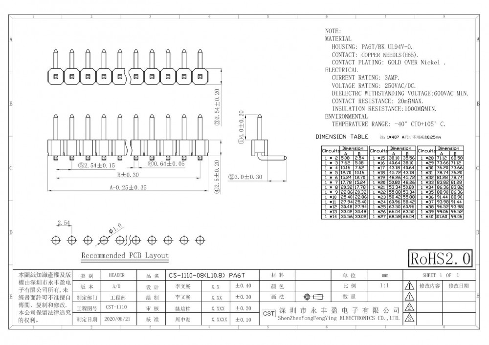 CST CS-1110-08(L10.8)PA6T technical drawing page 1