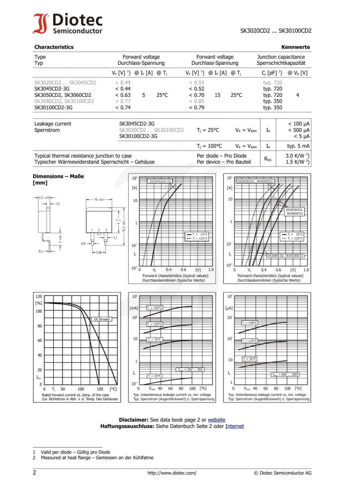 DIOTEC SK3045CD2 datasheet page 2