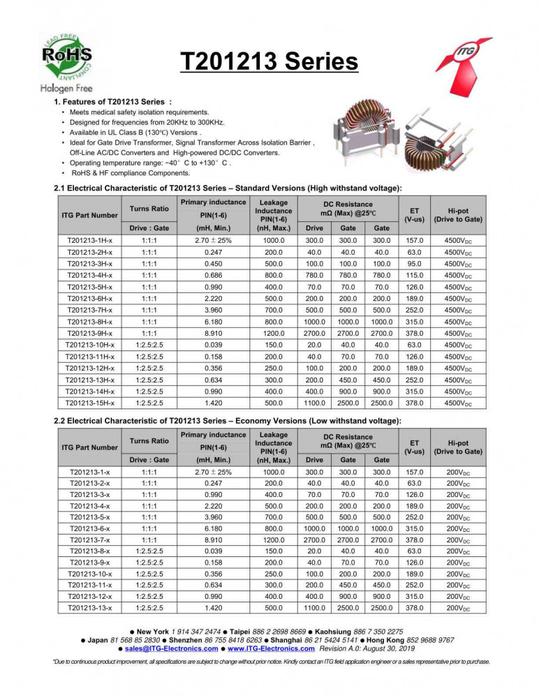 T201213 series datasheet image, page 1