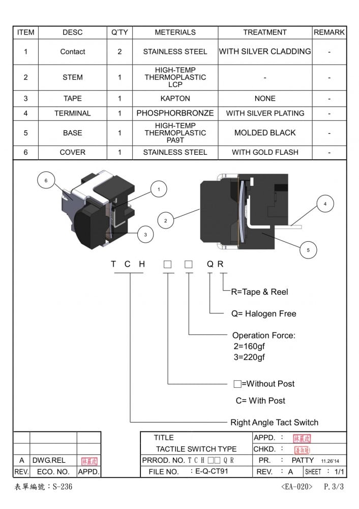 TCH3QR specification page 2