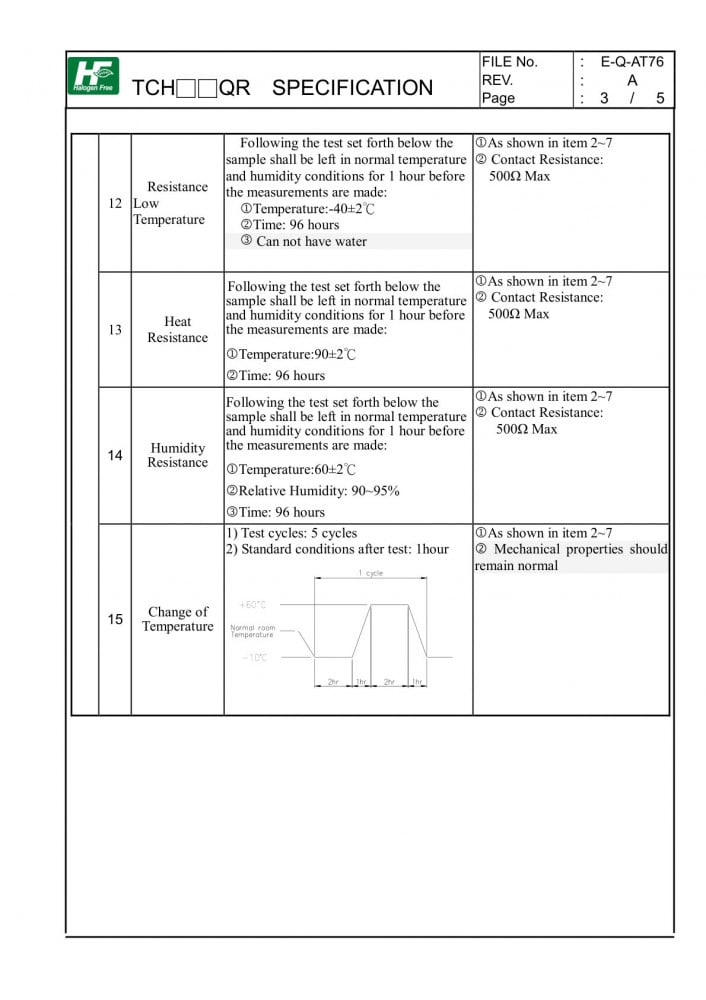 TCH3QR specification page 5
