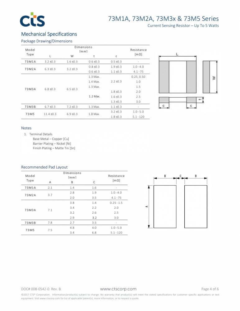 CTS 73M5 series datasheet page 4
