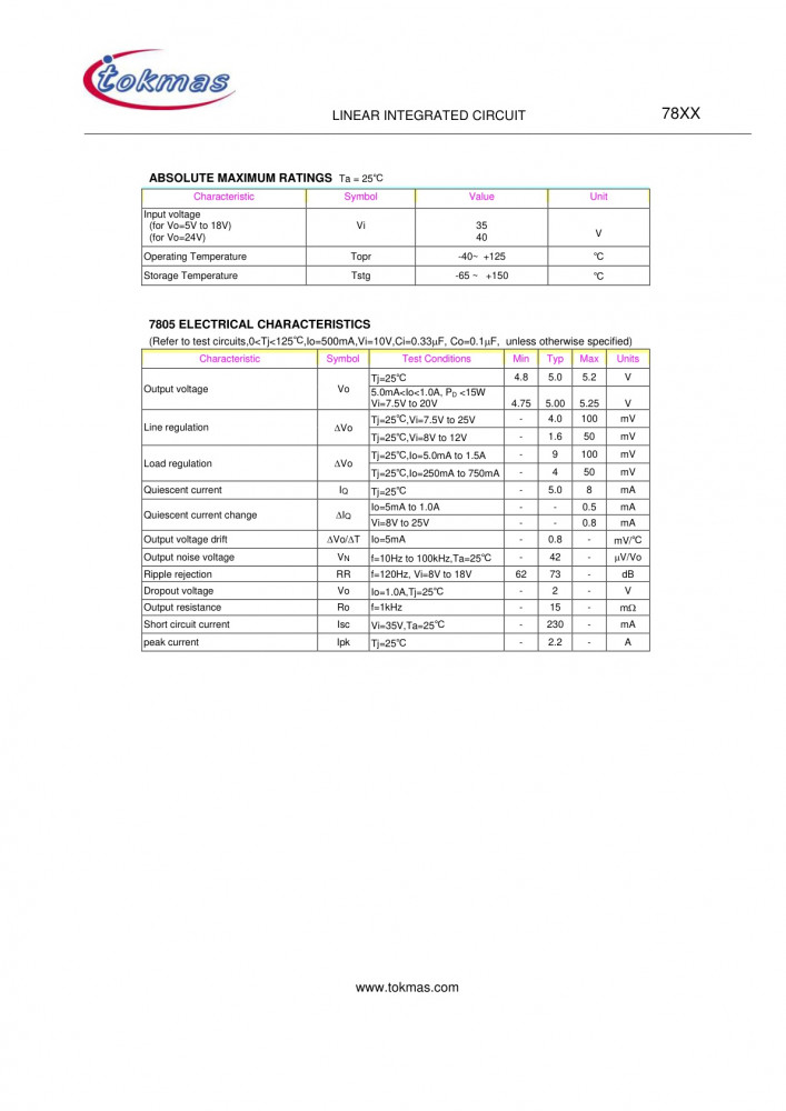 L78M12ABDT datasheet page 2