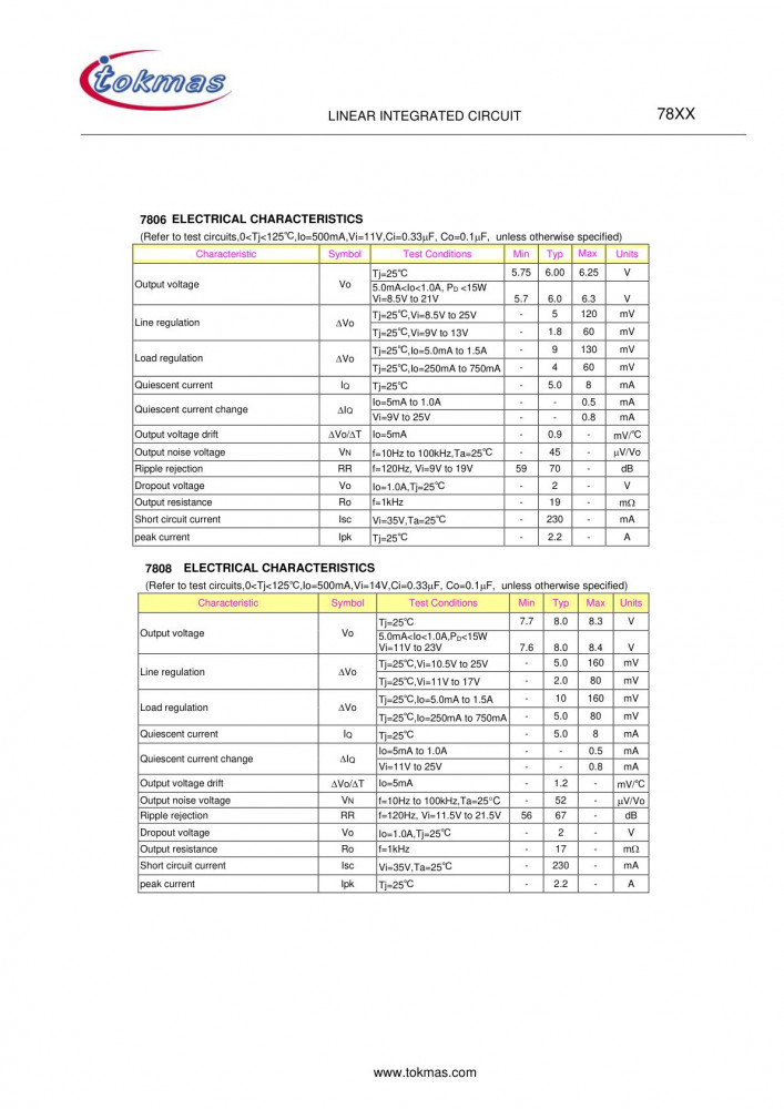 L78M12ABDT datasheet page 3