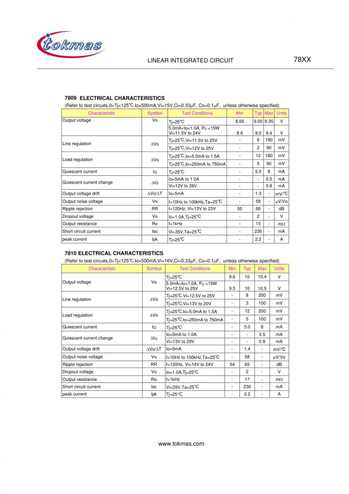 L78M12ABDT datasheet page 4