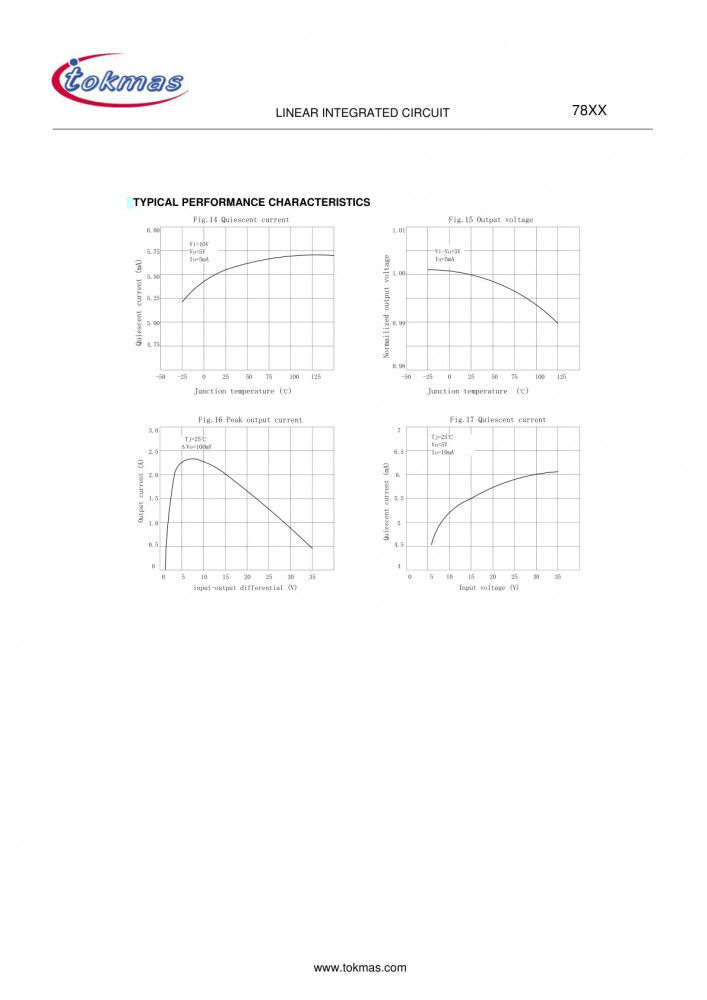 L78M12ABDT datasheet page 9