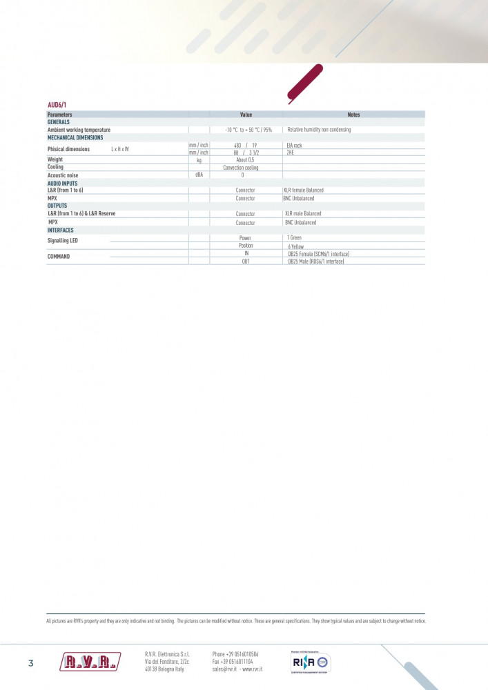AUD6/1 document page 3