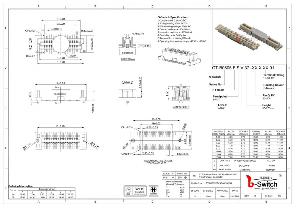 GT-B0805FSV37-40S1101 technical document page 1