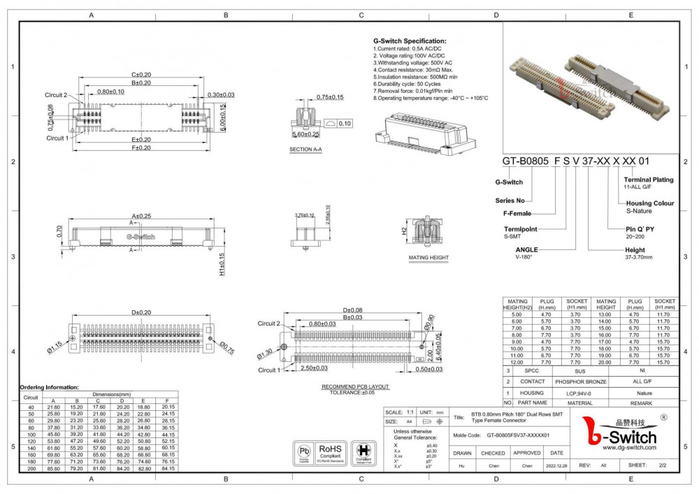 GT-B0805FSV37-40S1101 technical document page 2