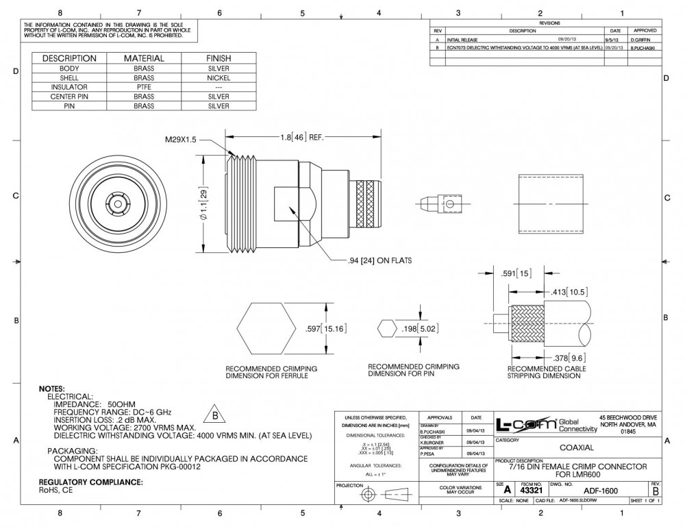 L-com ADF-1600 technical document page