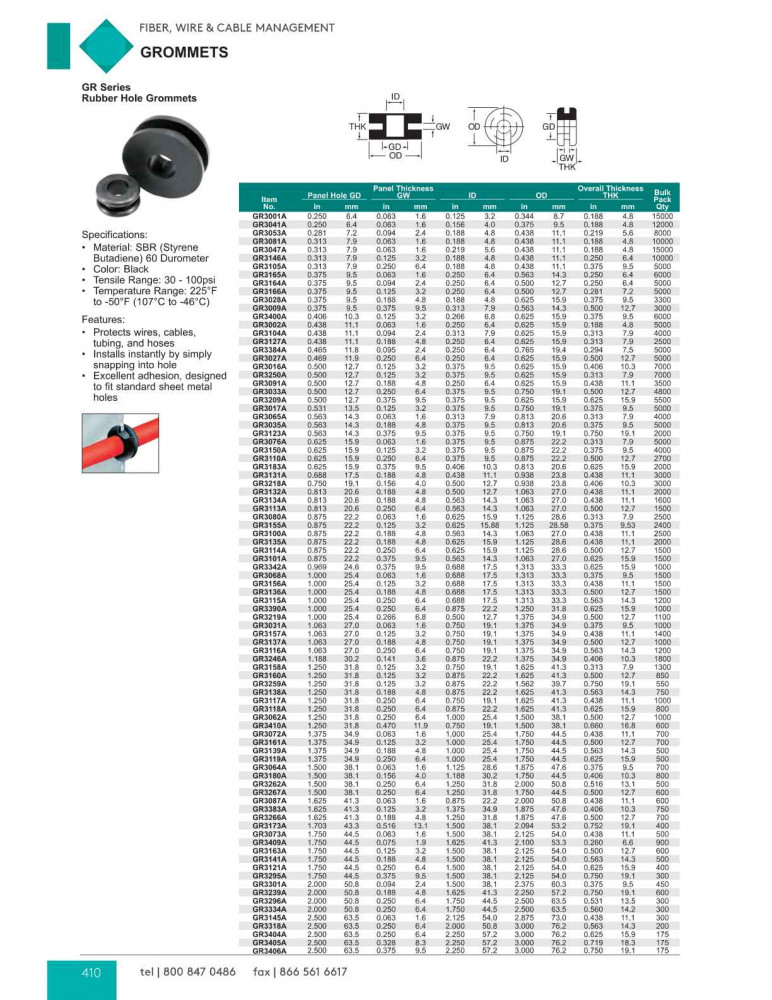 GR Series rubber hole grommet technical document preview
