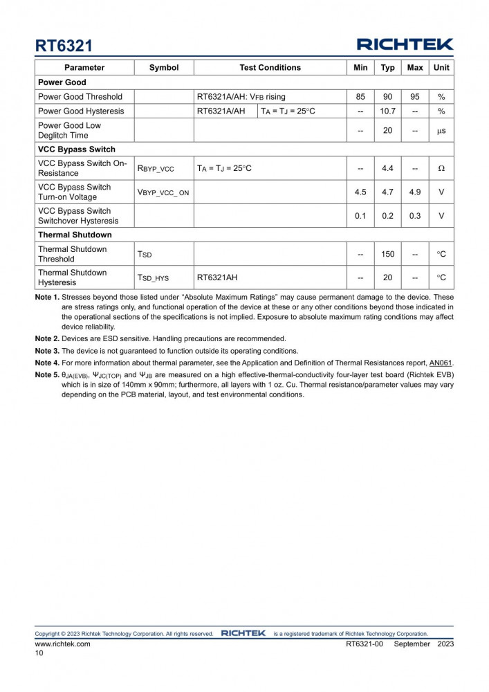 RT6321 datasheet page 10