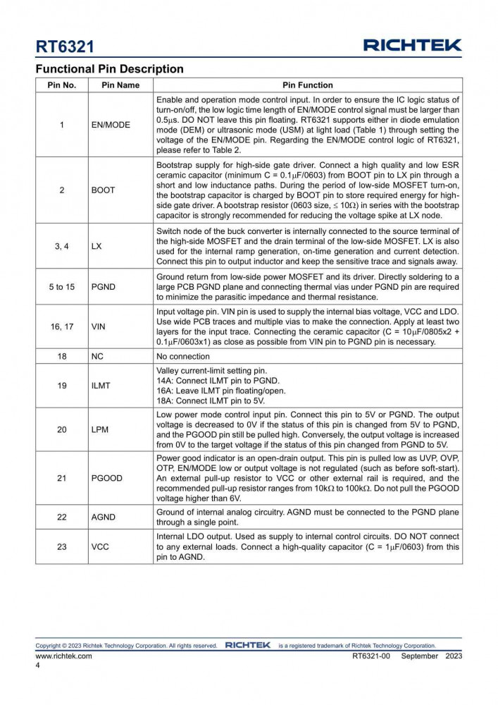RT6321 datasheet page 4