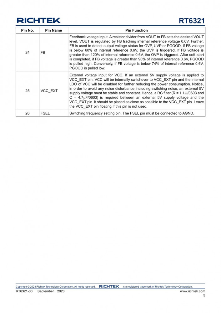 RT6321 datasheet page 5