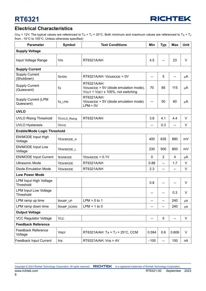 RT6321 datasheet page 8