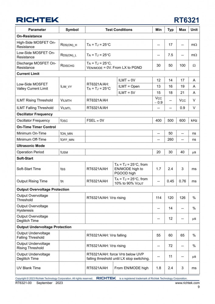 RT6321 datasheet page 9