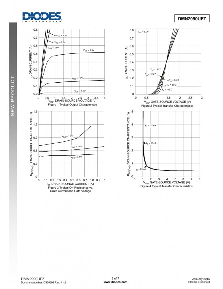 DMN2990UFZ-7B datasheet page 3