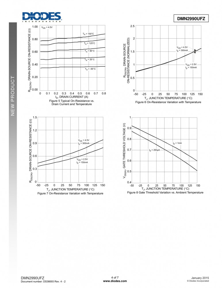 DMN2990UFZ-7B datasheet page 4