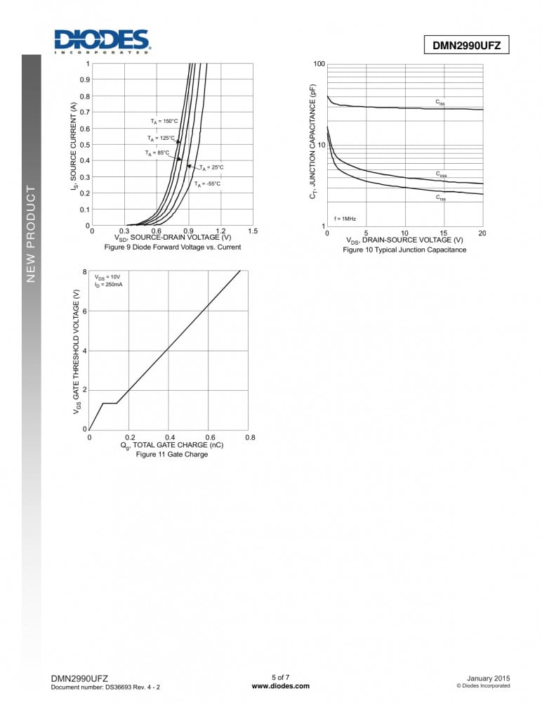 DMN2990UFZ-7B datasheet page 5