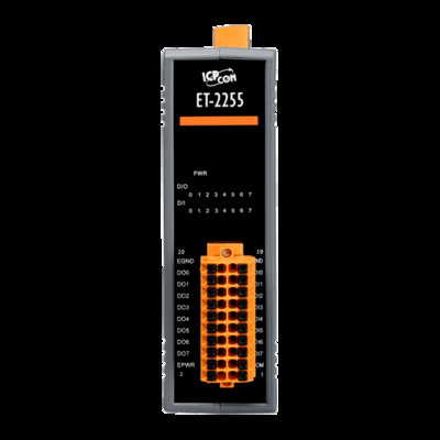 ET-2255 for sale