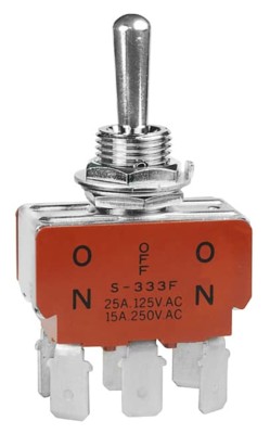 Medium Capacity Standard Size Toggle for sale