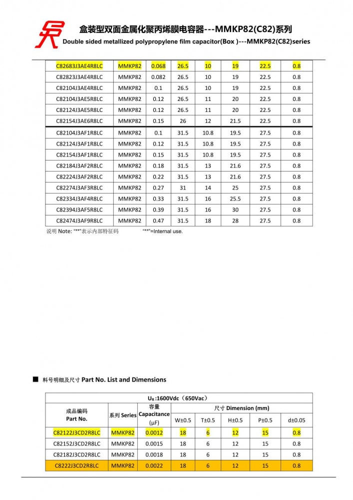 SRD MMKP82 datasheet page 6