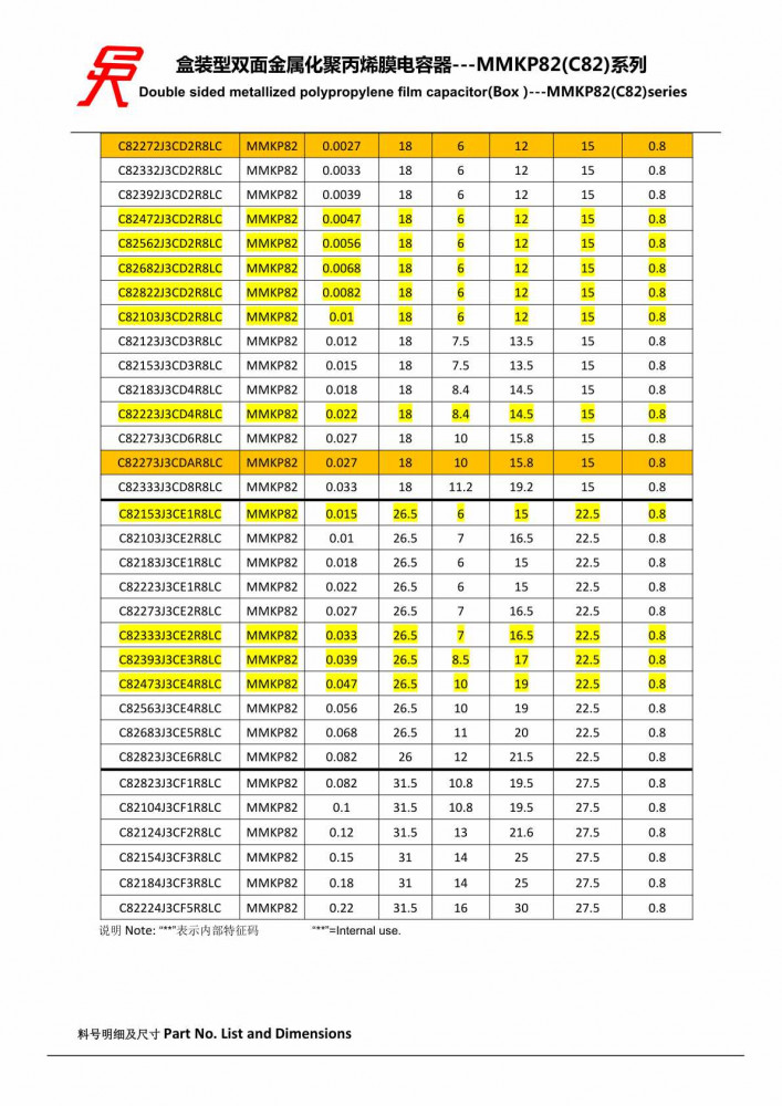 SRD MMKP82 datasheet page 7