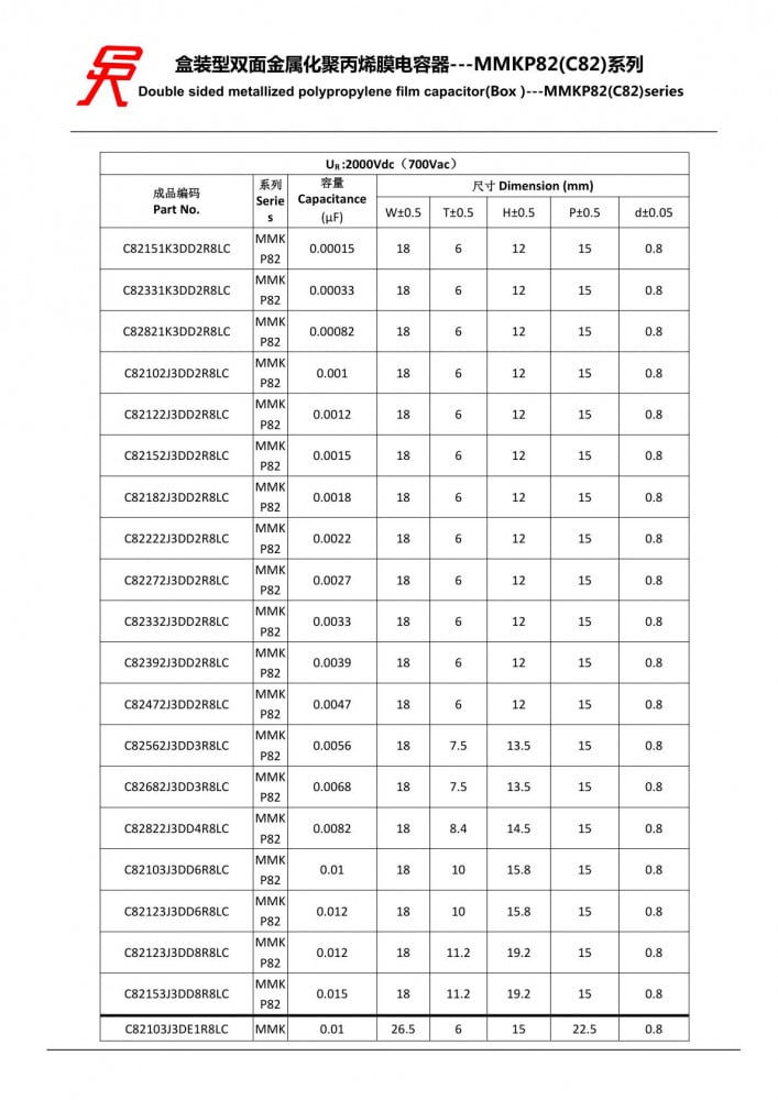 SRD MMKP82 datasheet page 8