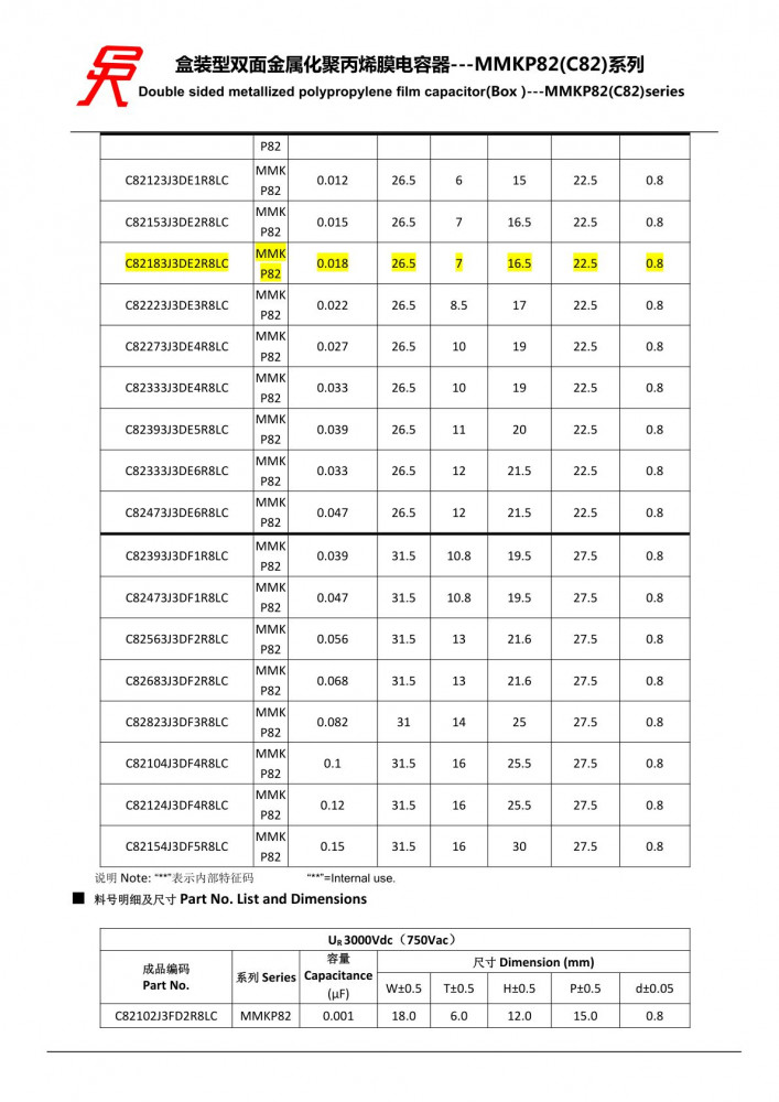 SRD MMKP82 datasheet page 9