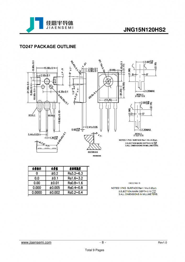 JNG15N120HS2 datasheet page 8