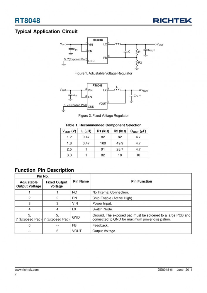 RT8048 datasheet page 2