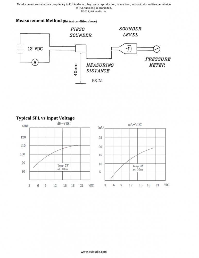 AI-2435-TT-HT datasheet page 2