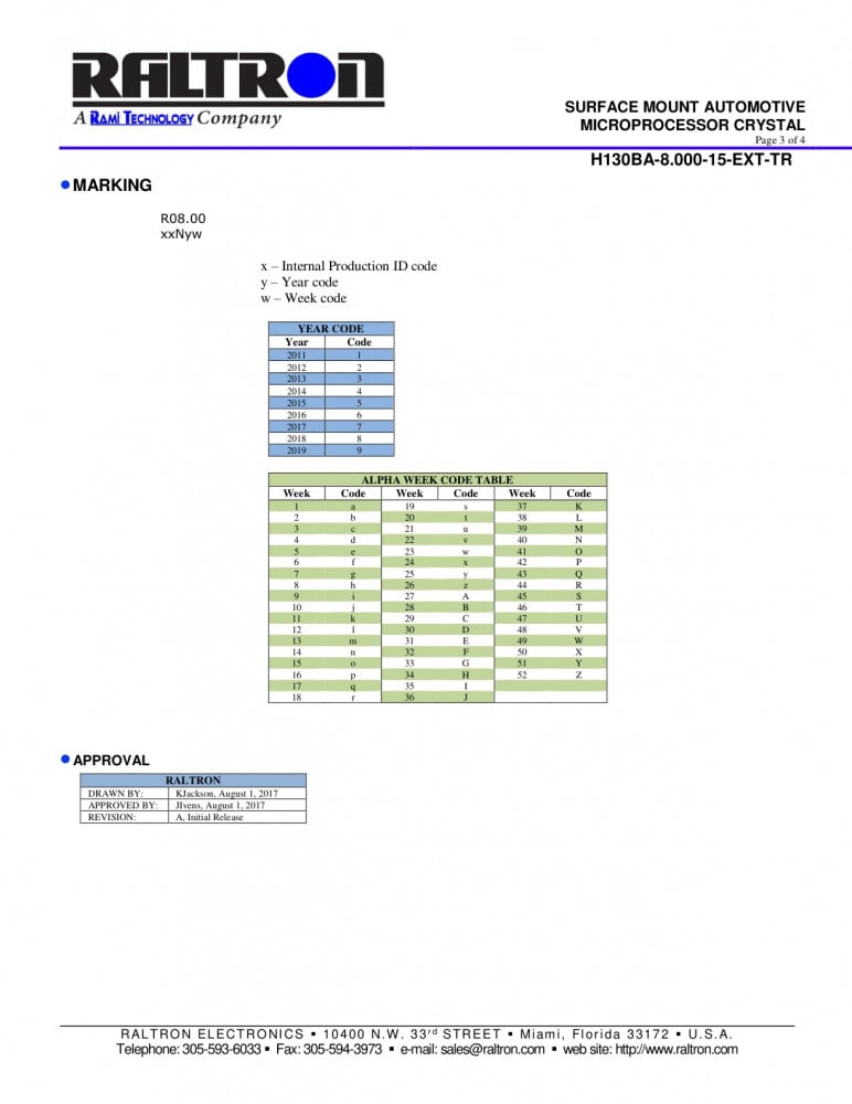 Raltron H130BA datasheet page 3