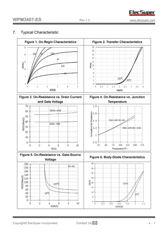 WPM3407-ES datasheet page 4