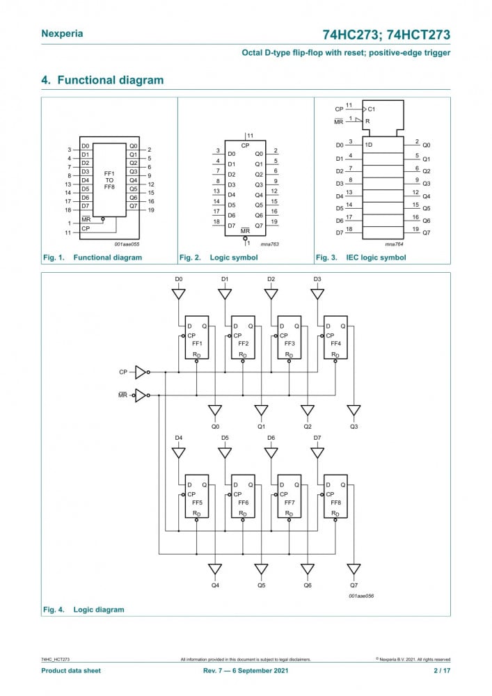 74HC273 datasheet page 2