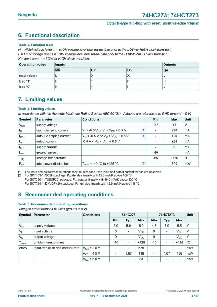 74HC273 datasheet page 4