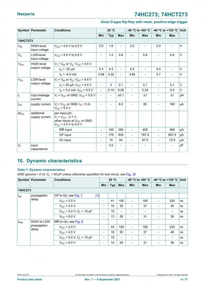74HC273 datasheet page 6