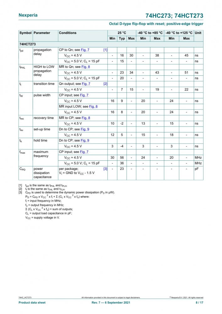 74HC273 datasheet page 8