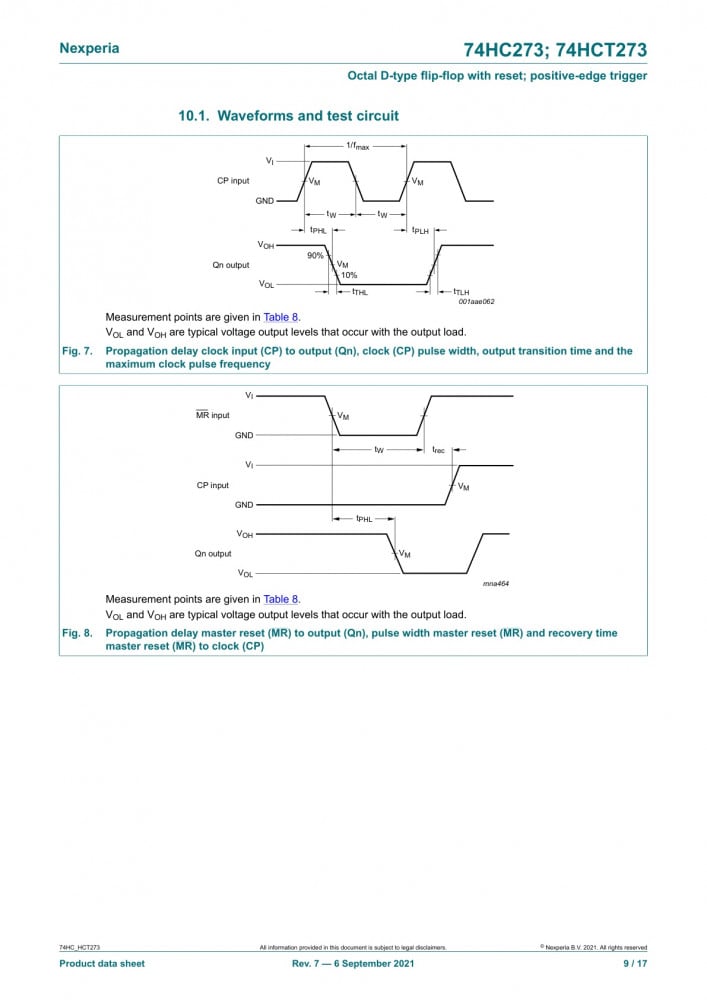 74HC273 datasheet page 9