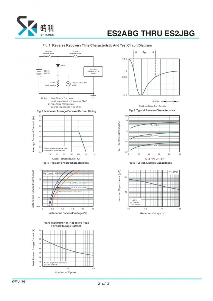 ES2JBG datasheet page 2
