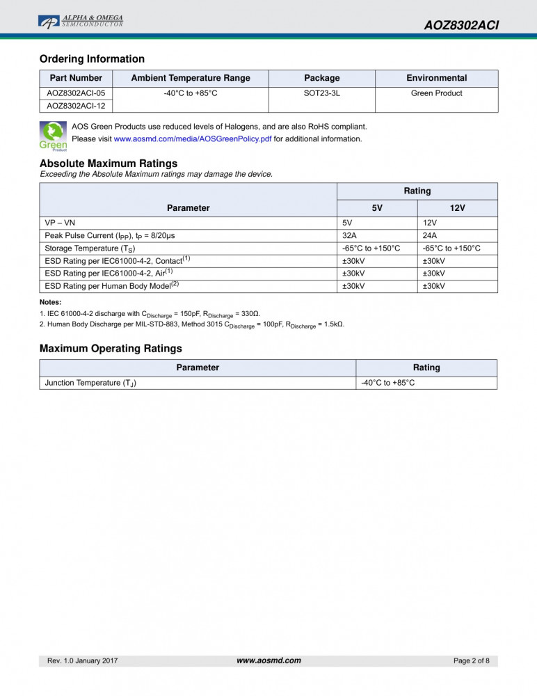 AOZ8302ACI-12 datasheet page 2