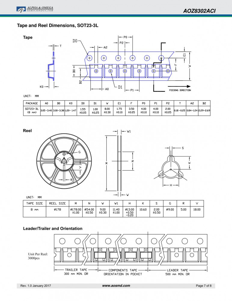 AOZ8302ACI-12 datasheet page 7