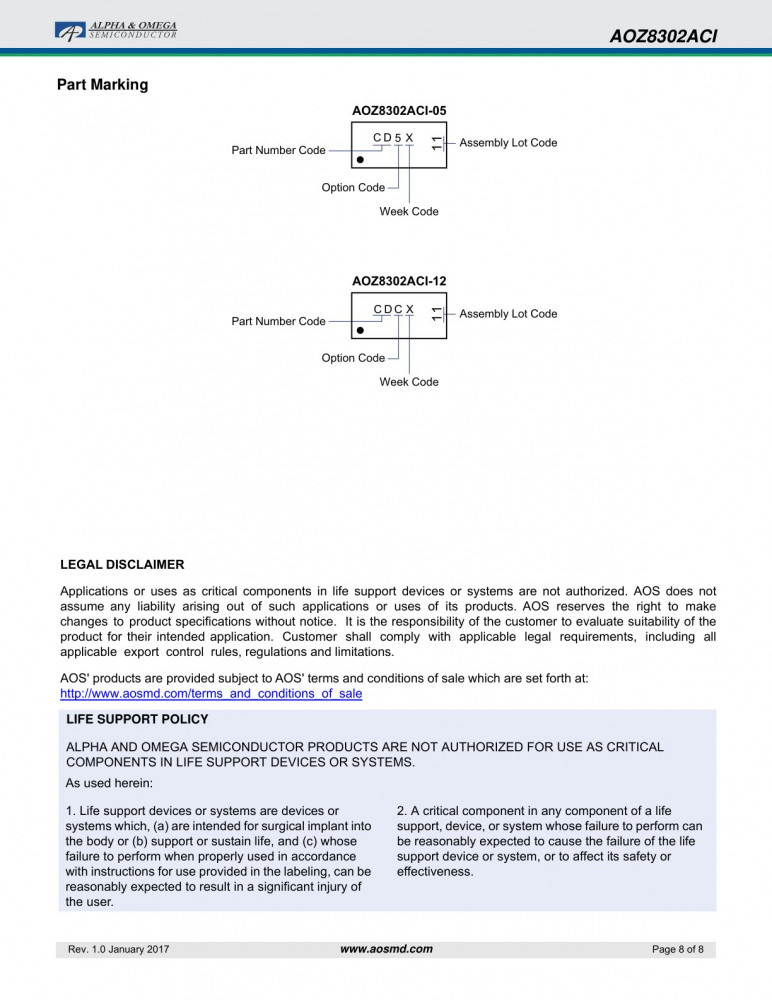 AOZ8302ACI-12 datasheet page 8