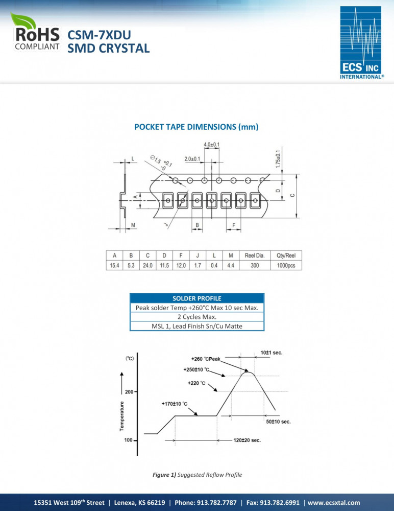 ECS crystal datasheet page 2
