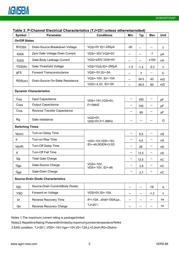 AGM30P35AP datasheet page 2